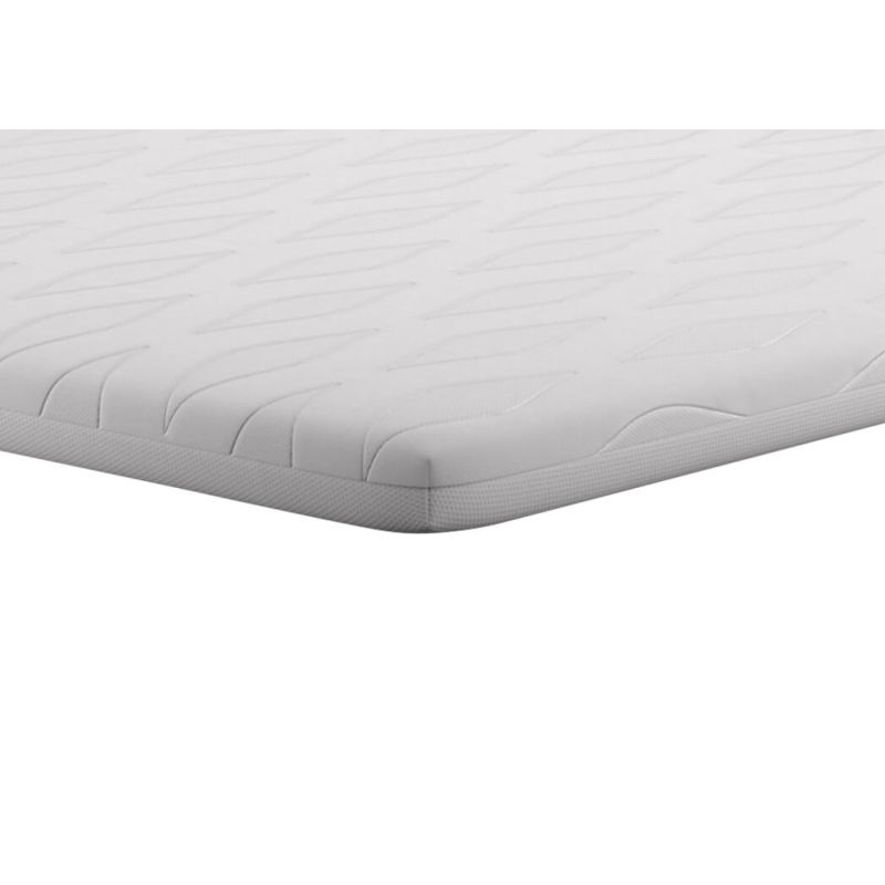 Octaspring Classic Mattress Topper | Dormeo UK