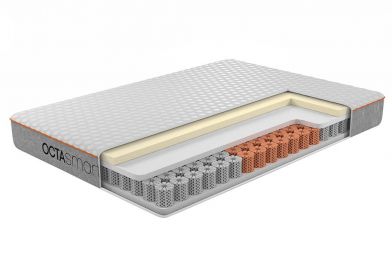 Octaspring Body Zone Mattress Topper | Dormeo UK