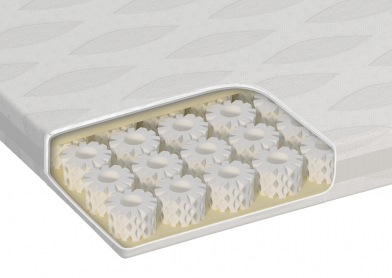 Octaspring Mattress Toppers - with Octaspring Technology | Dormeo UK